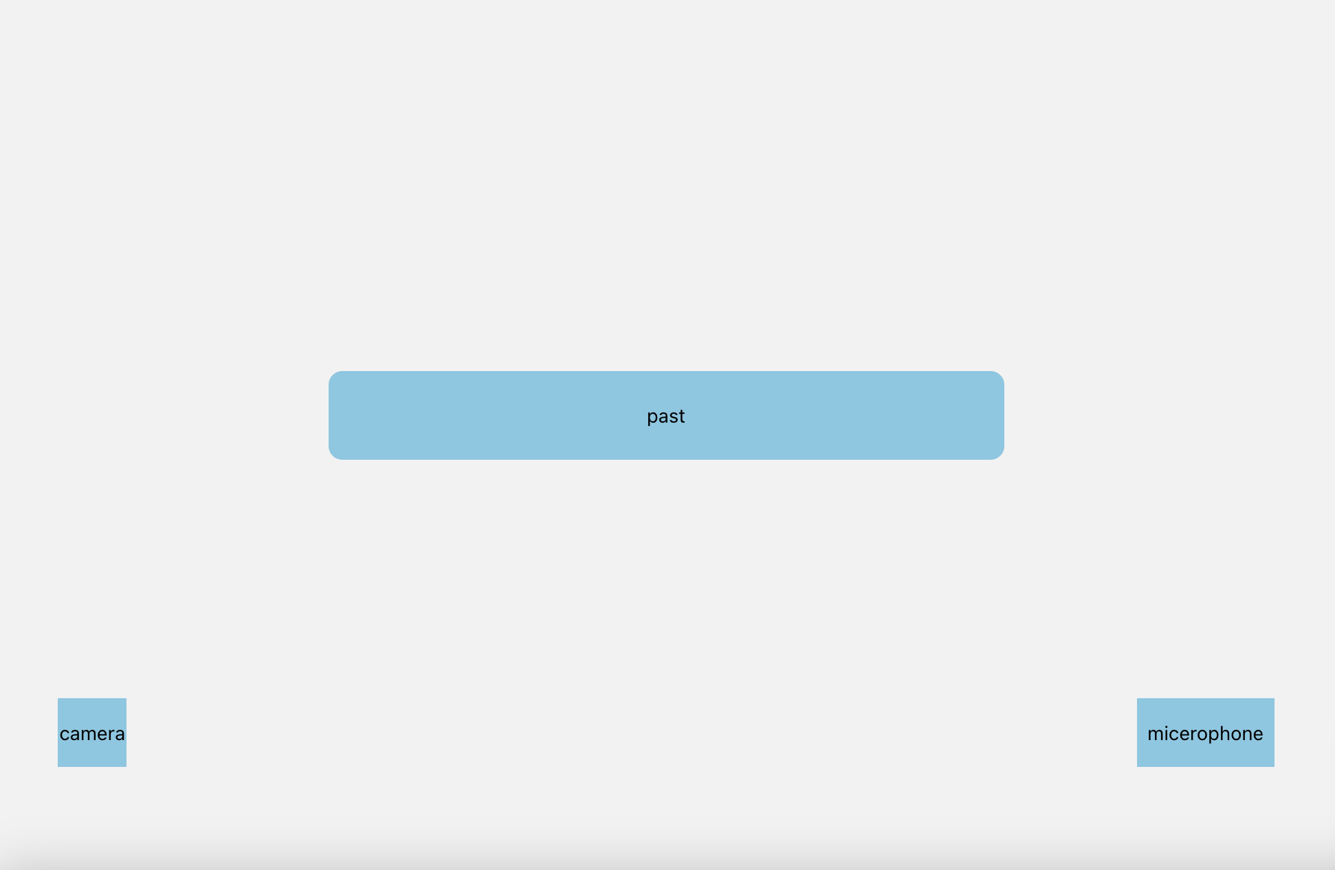 GitHub - ahmed-farahat-pro/Diary-app-web