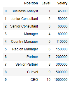 GitHub - cryinguw/Study_ML: 파이썬 공부한 것들