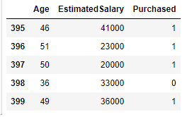 GitHub - cryinguw/Study_ML: 파이썬 공부한 것들
