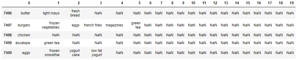 GitHub - cryinguw/Study_ML: 파이썬 공부한 것들