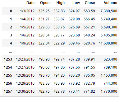 GitHub - cryinguw/Study_DL: 파이썬 공부한 것들