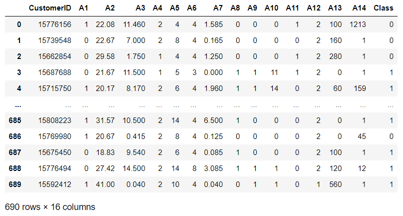 GitHub - cryinguw/Study_DL: 파이썬 공부한 것들