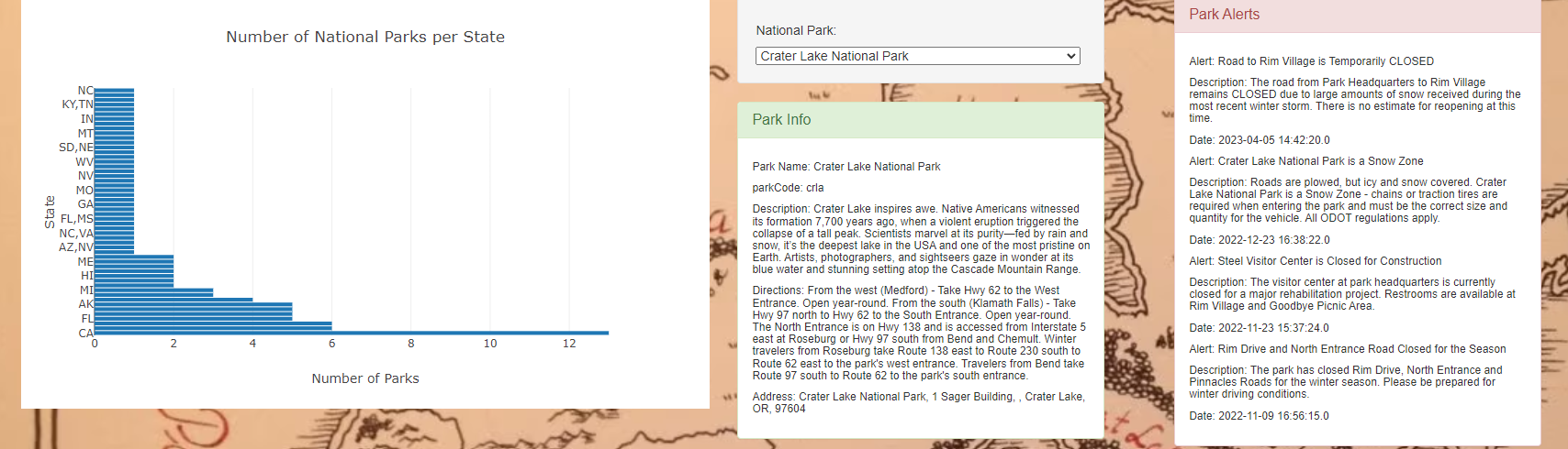 GitHub - mohammadarab87/National-Parks-Finder