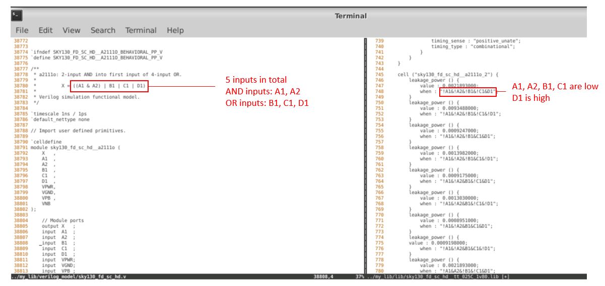 GitHub - nurnazahah/sd-training