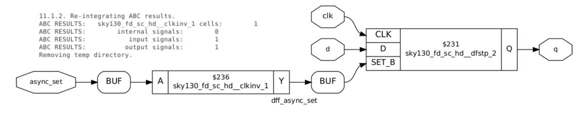 GitHub - nurnazahah/sd-training