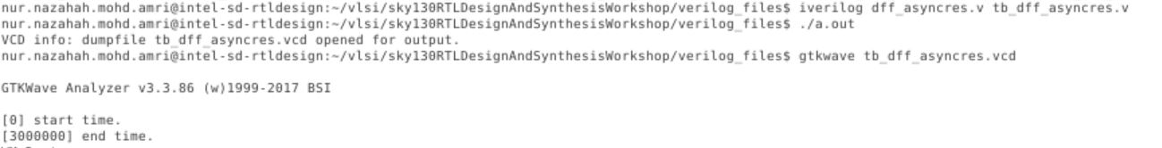 GitHub - nurnazahah/sd-training