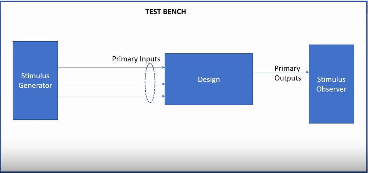GitHub - ChianNi/sd-training-1
