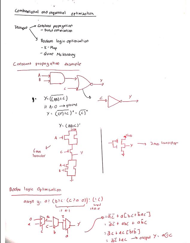GitHub - ChianNi/sd-training-1