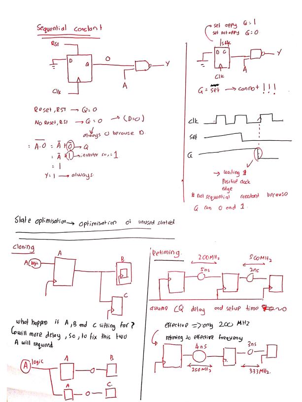 GitHub - ChianNi/sd-training-1