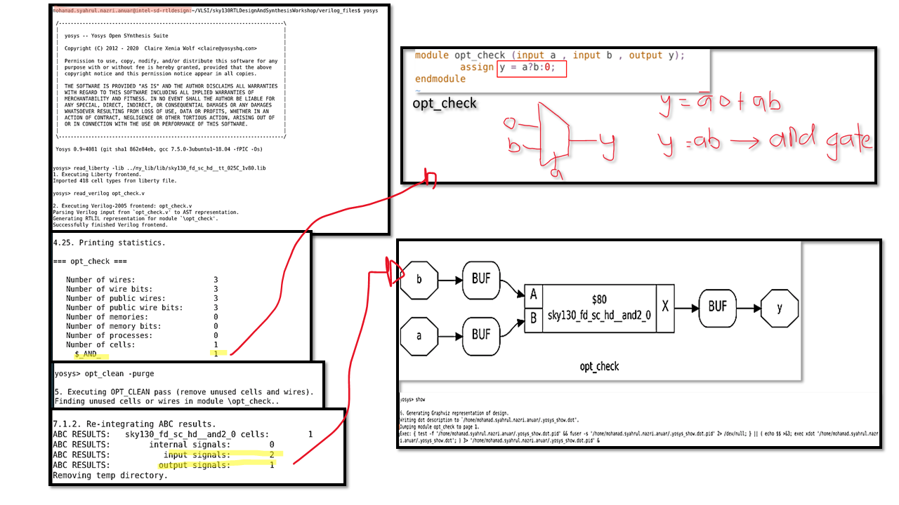 GitHub - ChianNi/sd-training-1