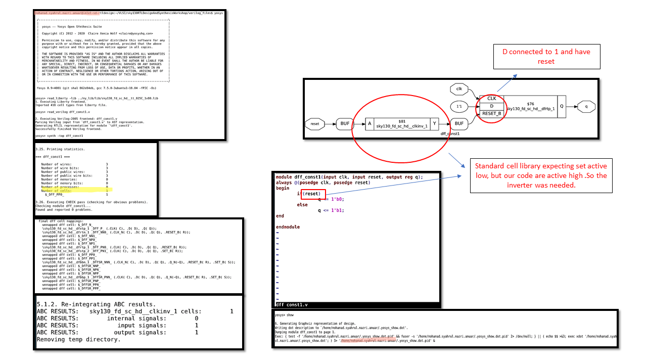 GitHub - ChianNi/sd-training-1