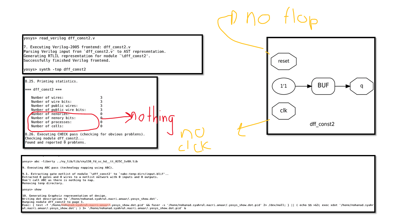 GitHub - ChianNi/sd-training-1