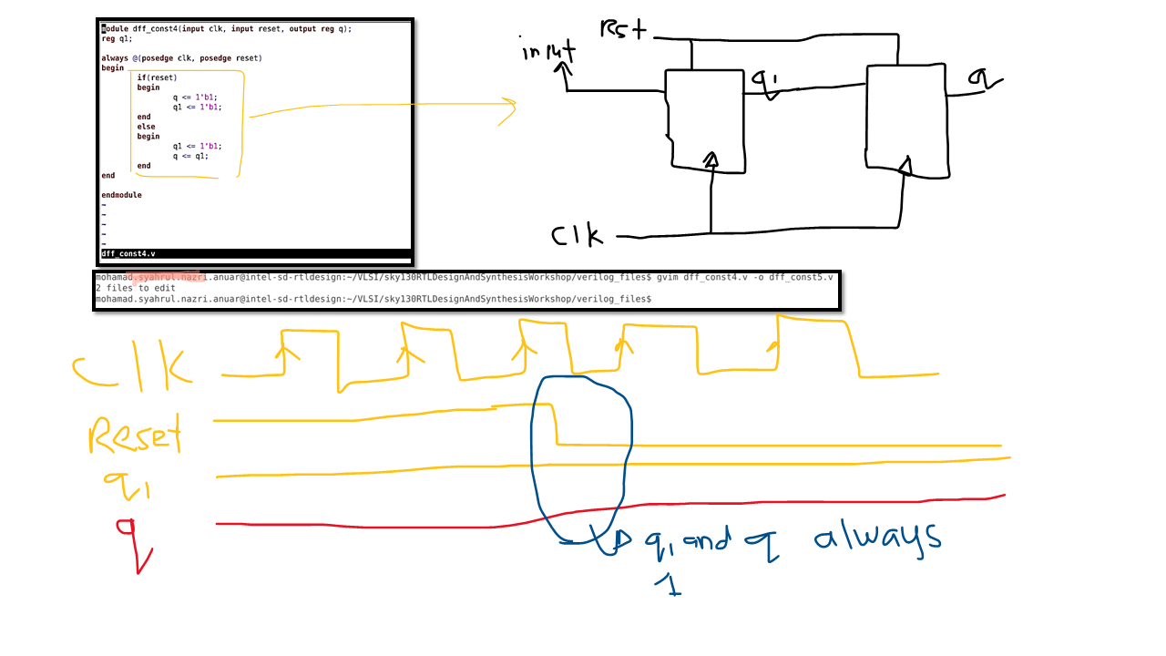 GitHub - ChianNi/sd-training-1