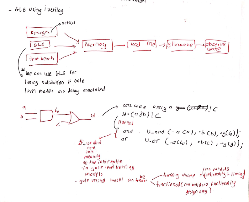 GitHub - ChianNi/sd-training-1