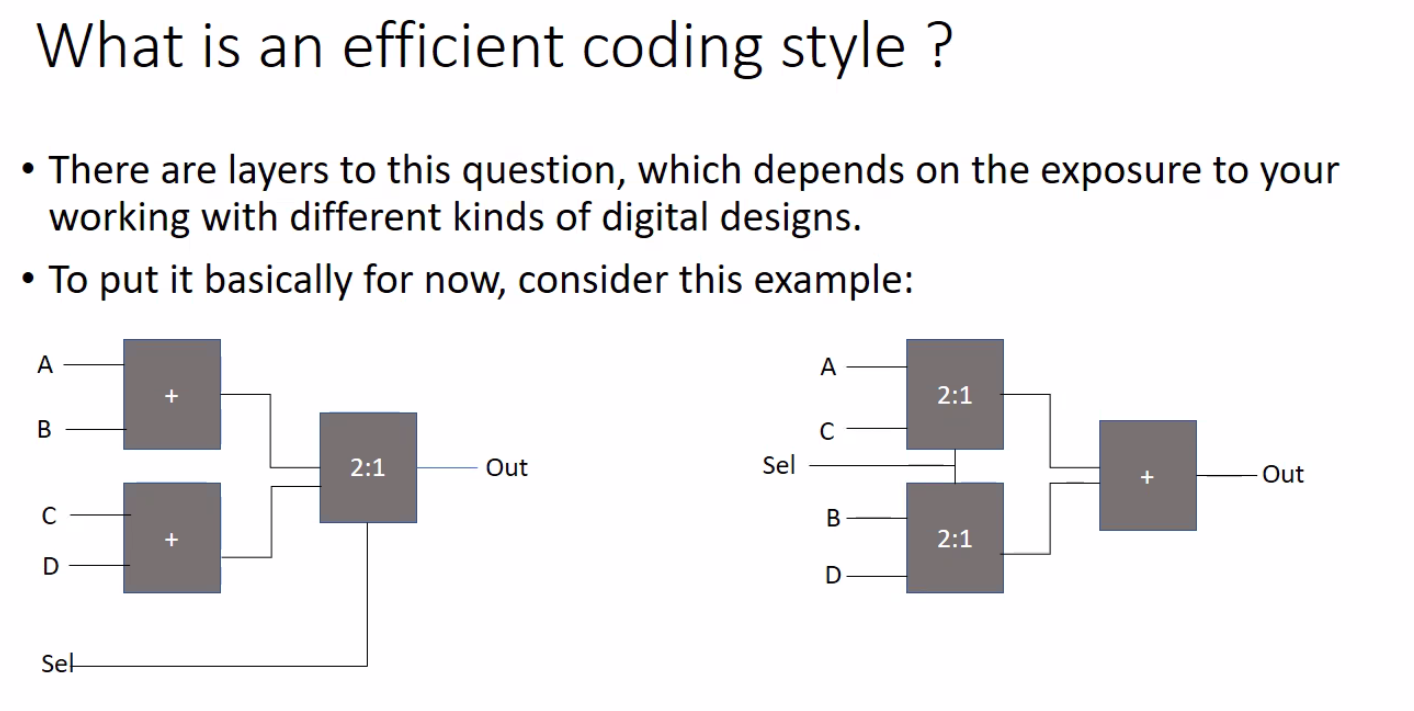 GitHub - Parvin16/sd_training