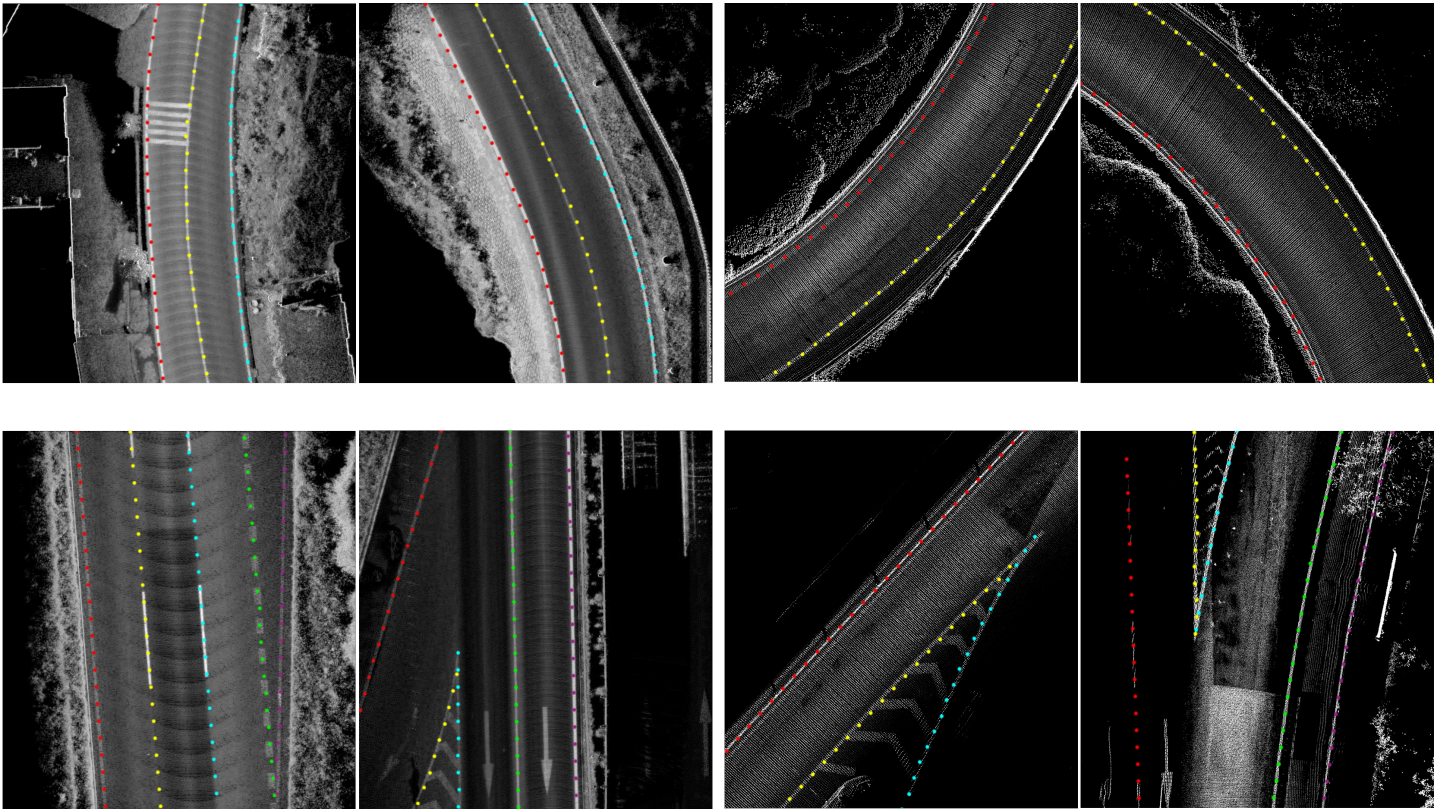 GitHub - Doo-do/FHLD: source codes for AAAI2023 lane detection method ...
