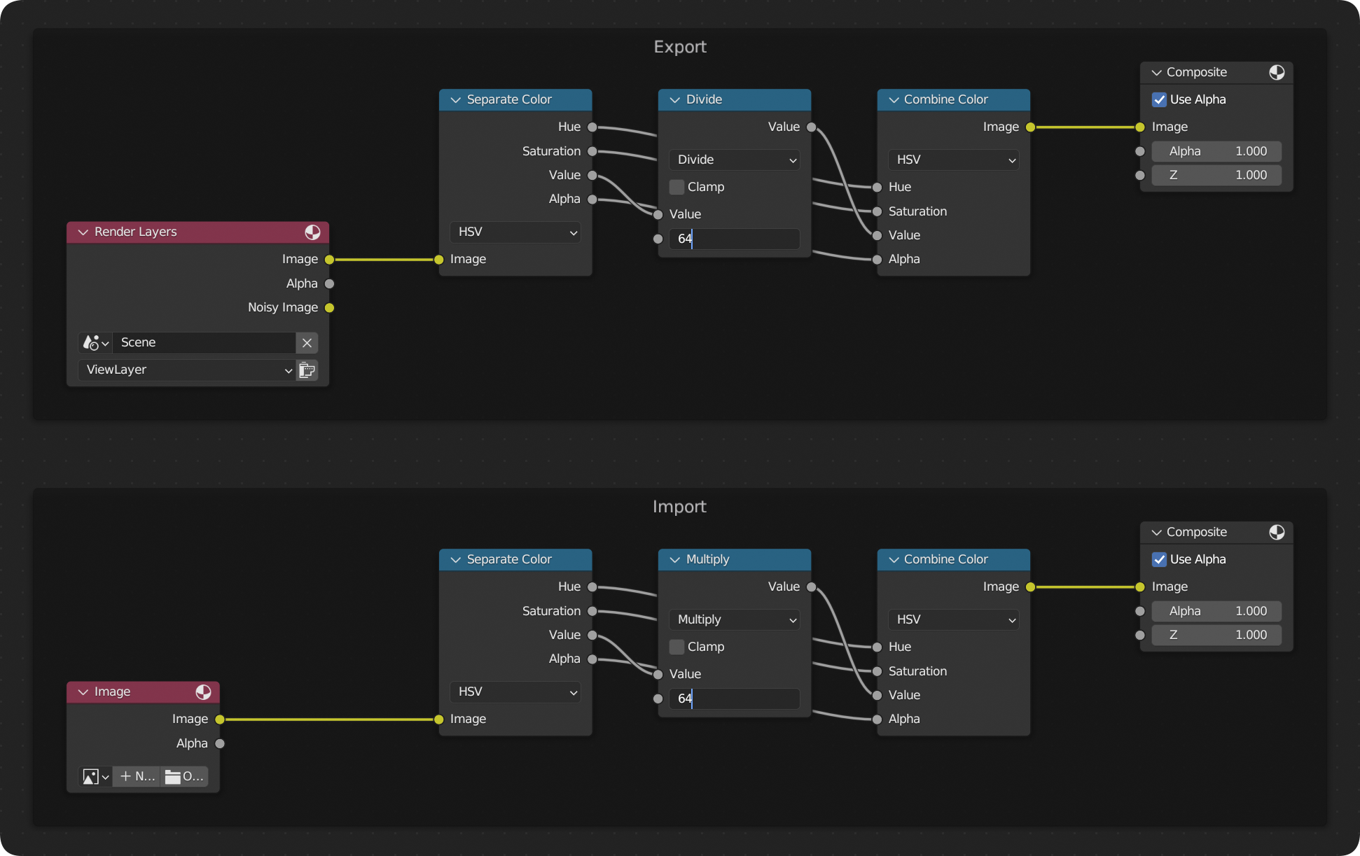 DWA compression randomly ignores big floating-point values. · Issue #1319 ...