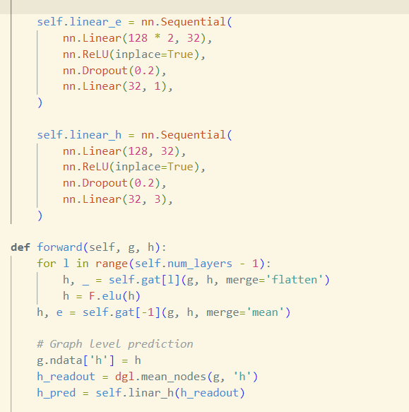 graph-level reprentation in papaer didn't match the part in this dode ...