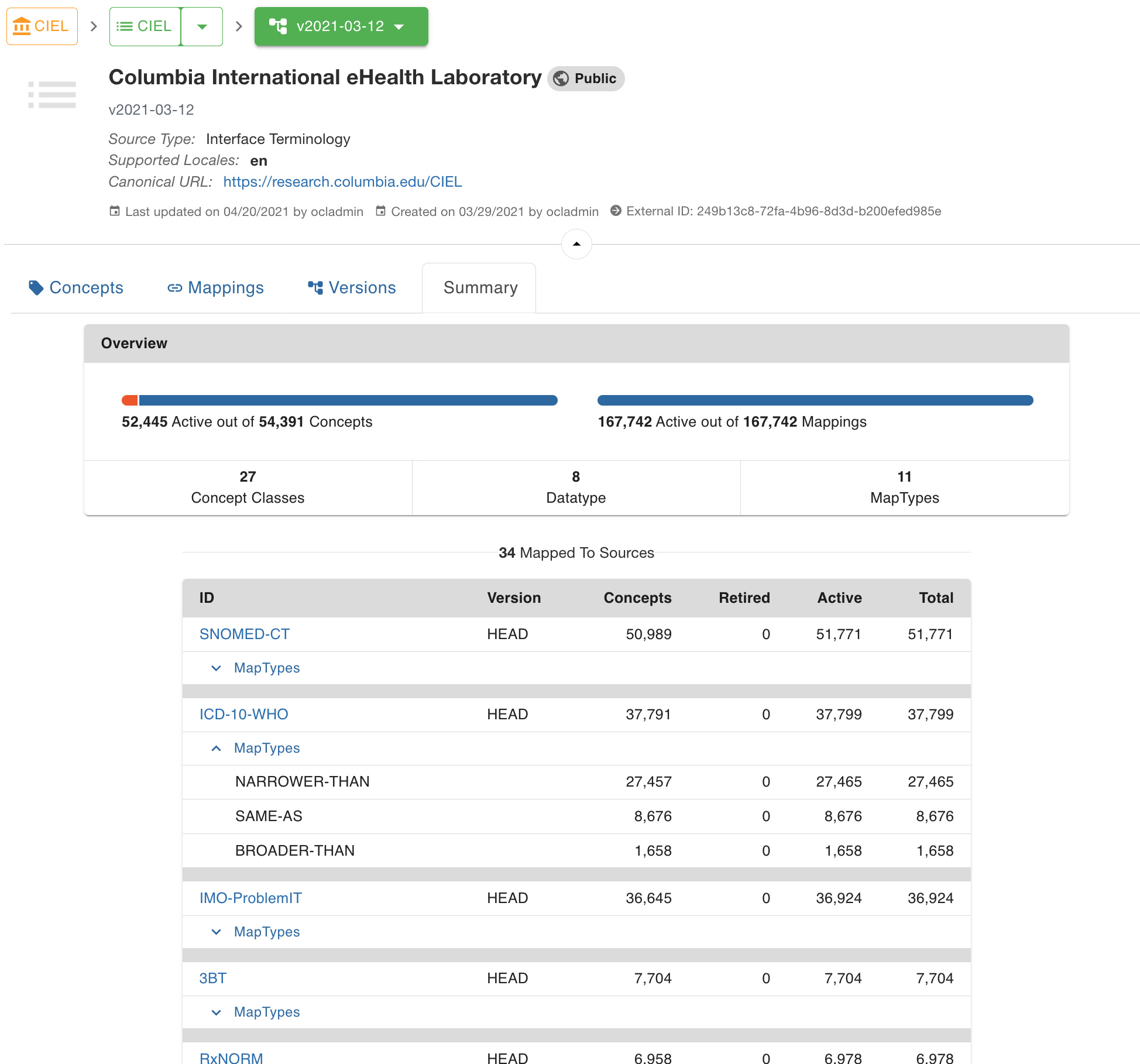 API ability to generate a summary of map sources for a repository · Issue #1467 · OpenConceptLab ...