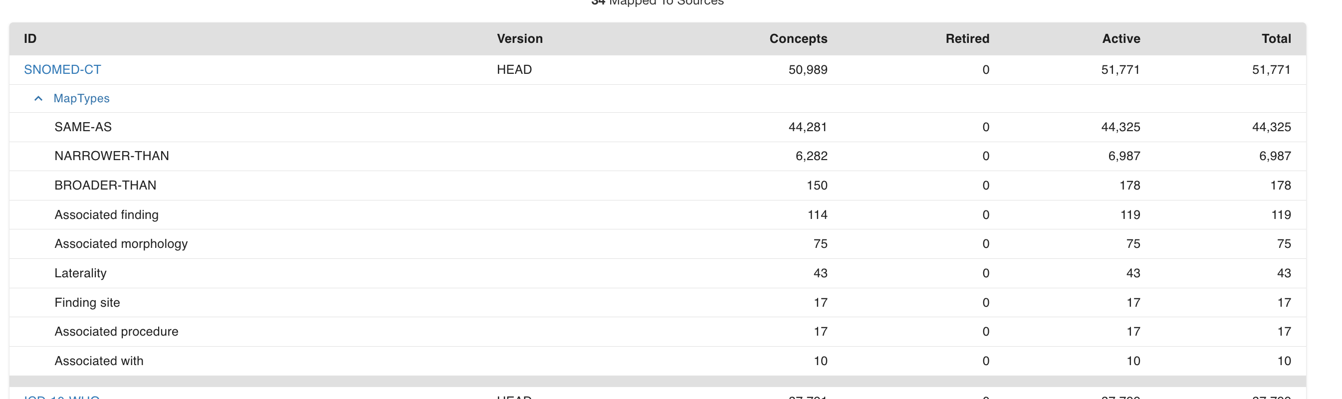 API ability to generate a summary of map sources for a repository · Issue #1467 · OpenConceptLab ...