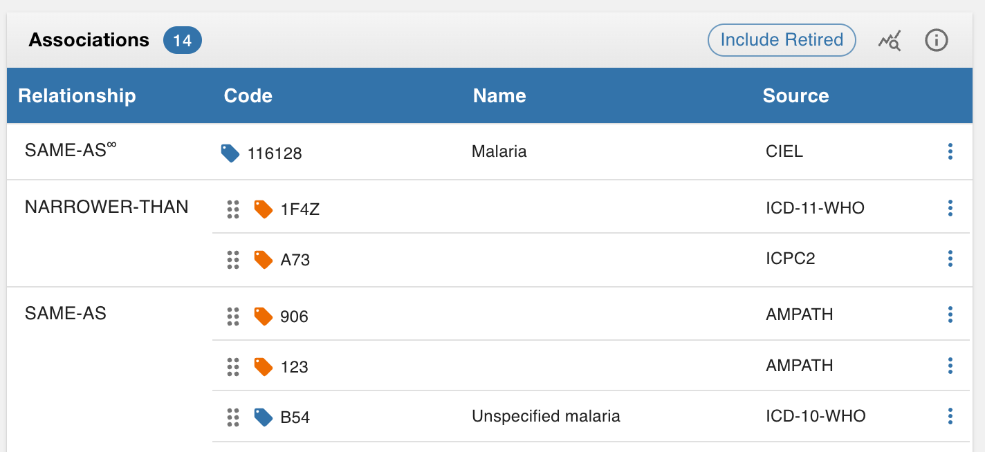 Change icon color for associations that cannot be resolved (in concept details page) · Issue ...