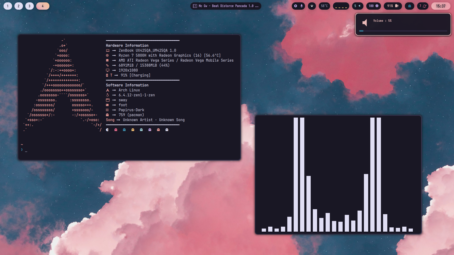 GitHub - mooncoffee1/MyHyprlandRice: a gruvbox hyprland rice