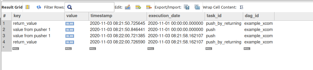 Xcom_pull results order is not deterministic · Issue #11858 · apache ...