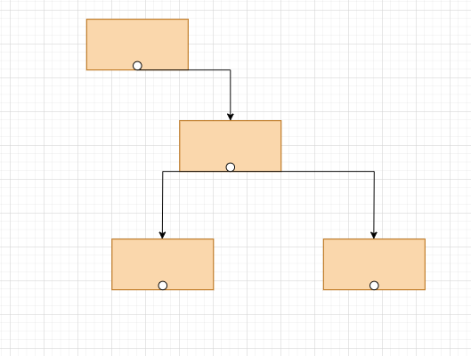 Vertical Connection from nodes (like a Flow Chart) · Issue #568 · jerosoler/Drawflow · GitHub
