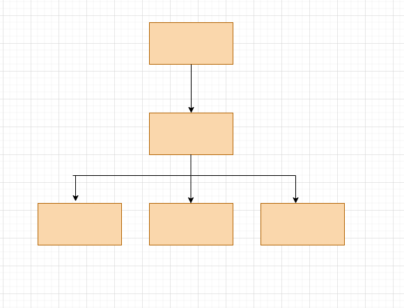 Vertical Connection from nodes (like a Flow Chart) · Issue #568 · jerosoler/Drawflow · GitHub