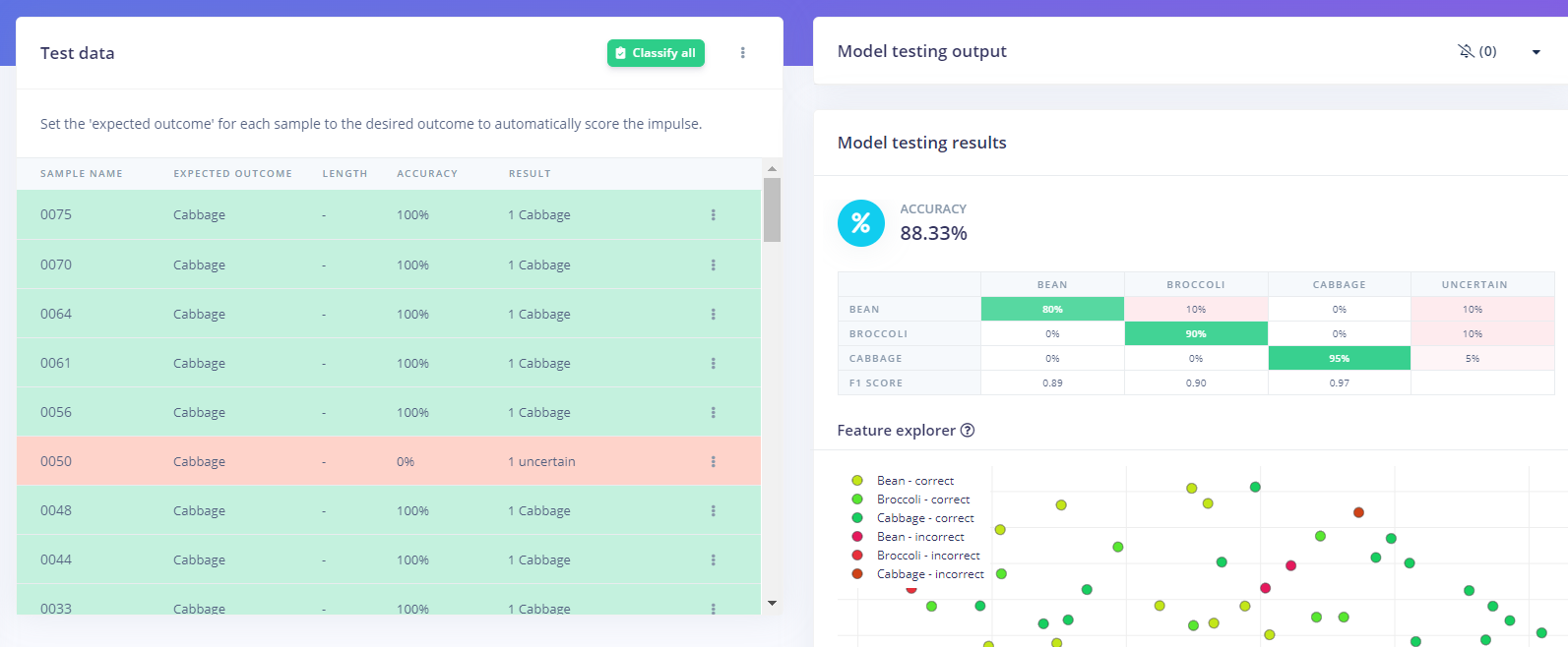 GitHub - AlvinChanChinKhai/Milestone-5: Vegetable classification using STM32