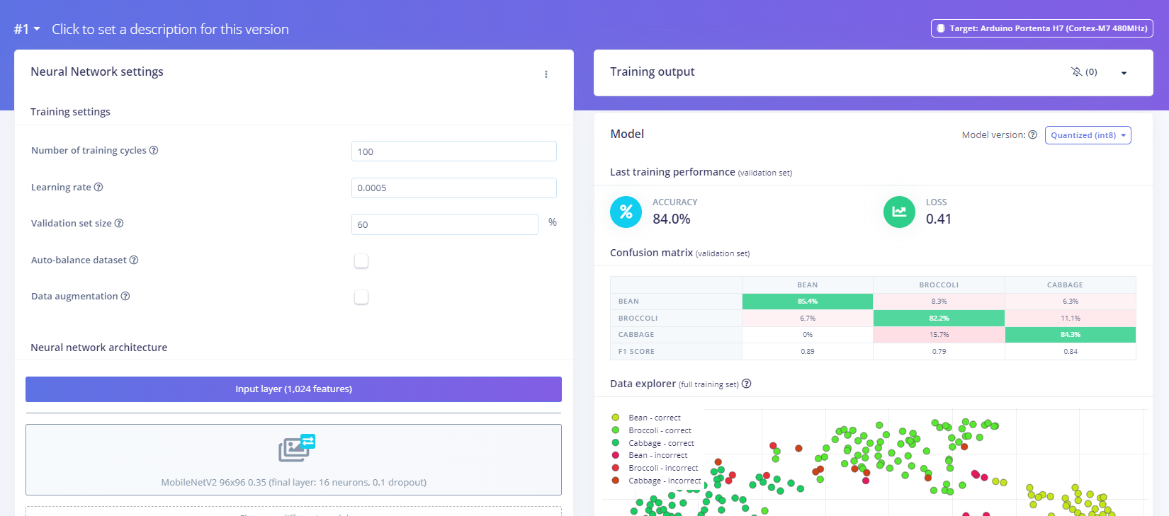 GitHub - AlvinChanChinKhai/Milestone-5: Vegetable classification using STM32