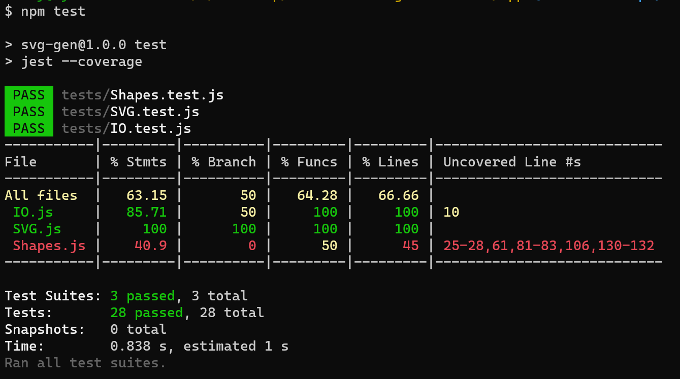 GitHub - CodeByDex/BC-M10-SVG-Logo-Generator: AS a freelance web ...