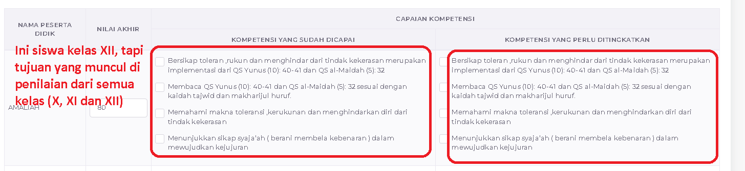 [Kasus di eRapor v6.0.1 K-13 Revisi] Tujuan Pembelajaran Yang Diinput Untuk Kelas X tapi yang ...