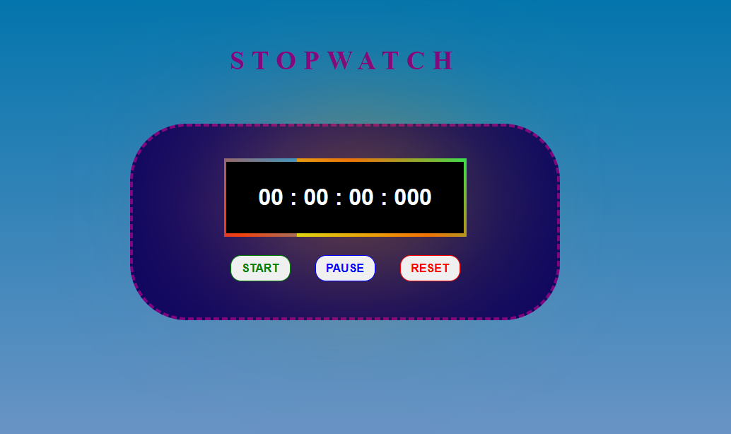 GitHub - ashima1516/Stopwatch