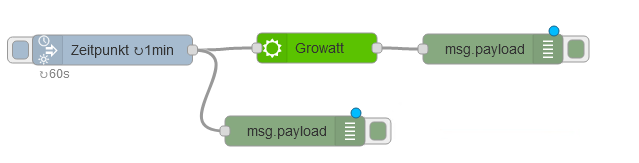 Is it possible to get an example? · Issue #1 · Looking4Cache/node-red-contrib-growatt · GitHub