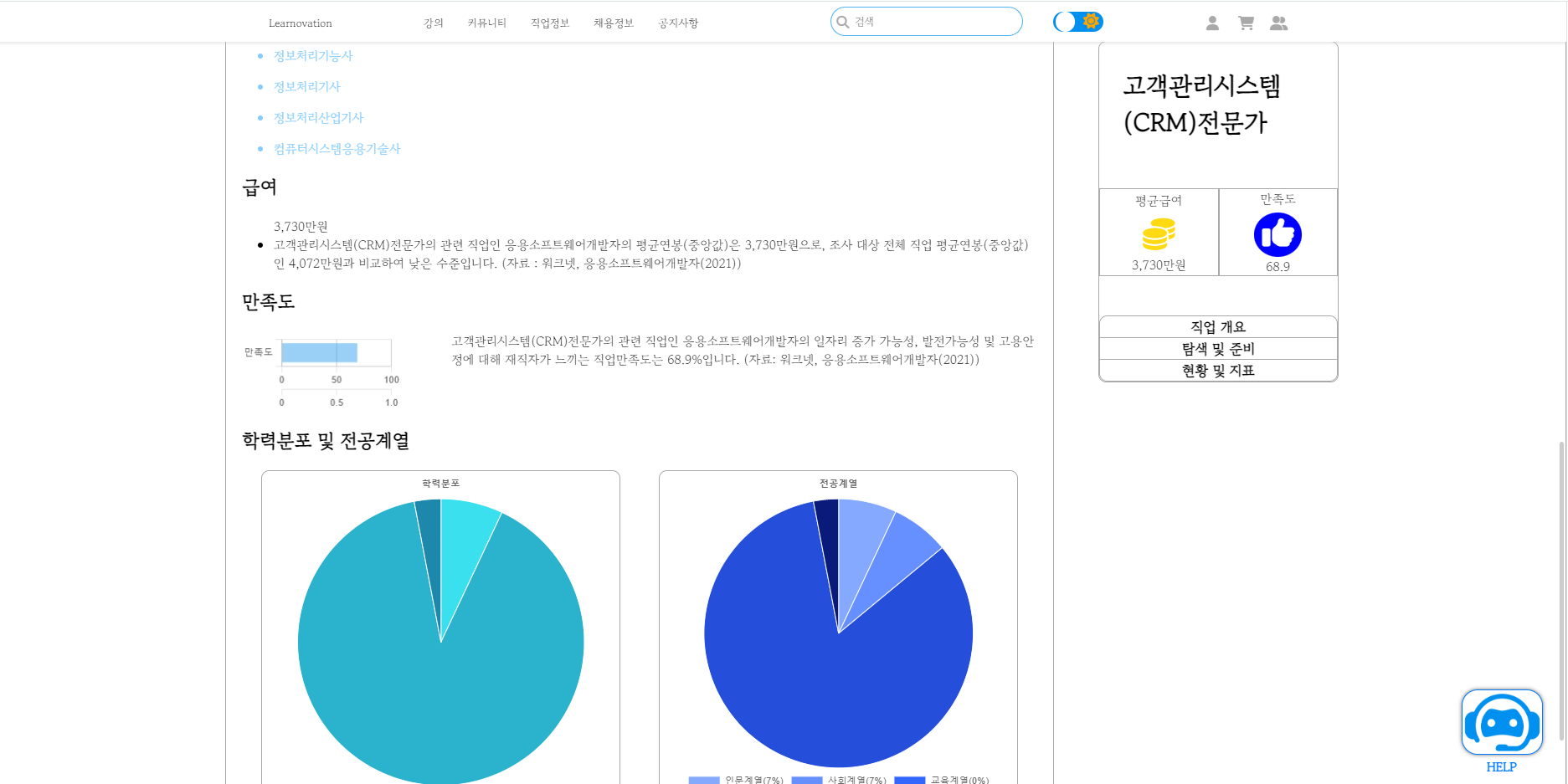 GitHub - 2211SpringCloudWebApp/Learnovation: 국산공학 - 파이널프로젝트