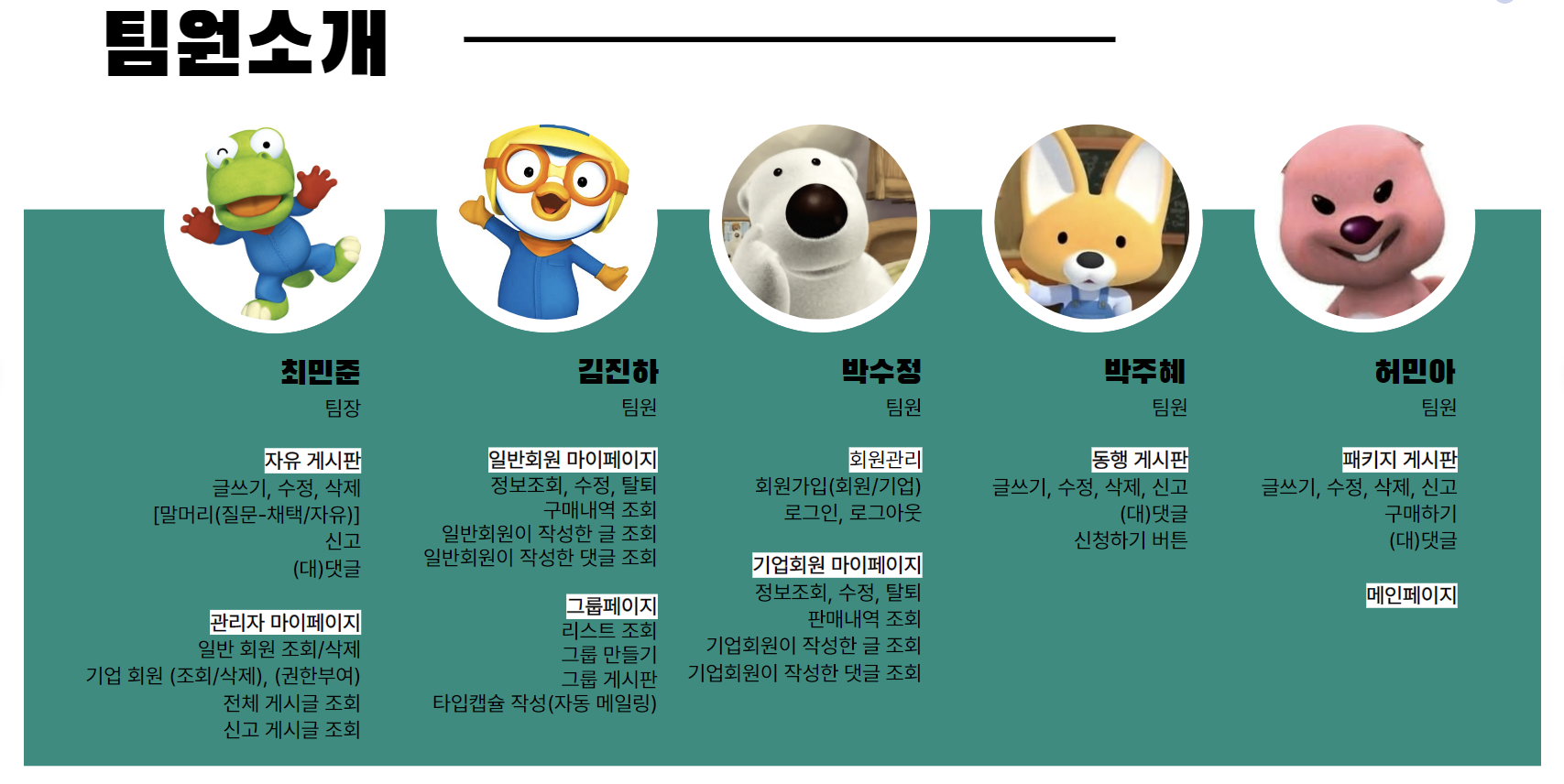 GitHub - 2211SpringCloudWebApp2305/Hi-tinerary: 쉽하내조 - 세미프로젝트