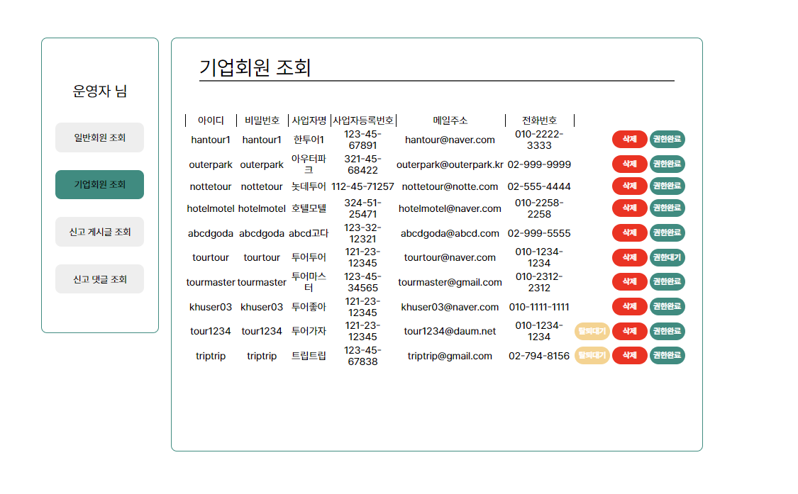 GitHub - 2211SpringCloudWebApp2305/Hi-tinerary: 쉽하내조 - 세미프로젝트