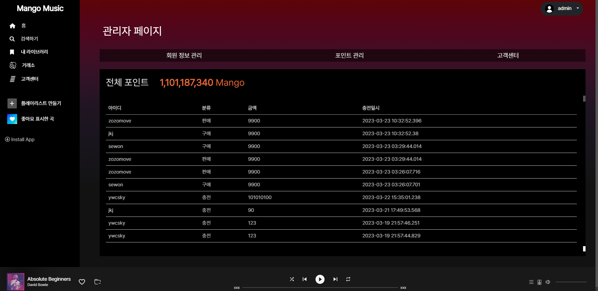 GitHub - 2211SpringCloudWebApp/mangoMusic: 망고sa조 - 세미프로젝트