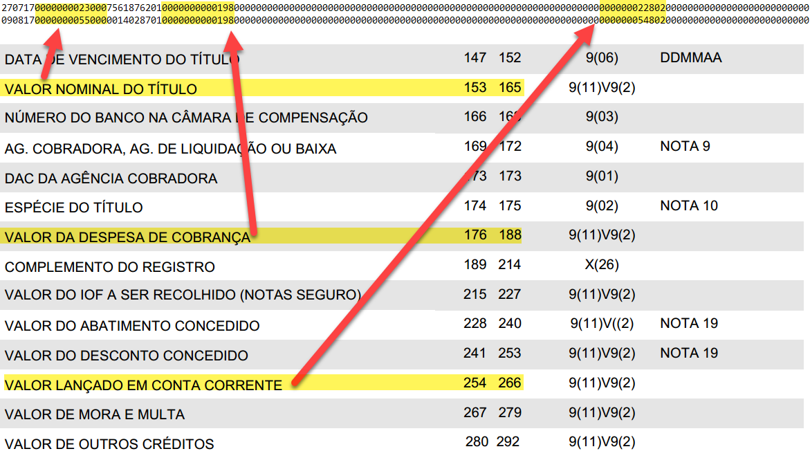 Valor Pago · Issue #20 · BoletoNet/boleto2net · GitHub