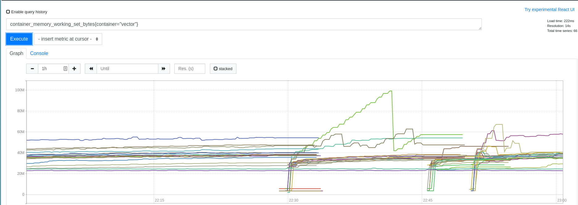 Investigate reported high CPU usage · Issue #4582 · vectordotdev/vector · GitHub