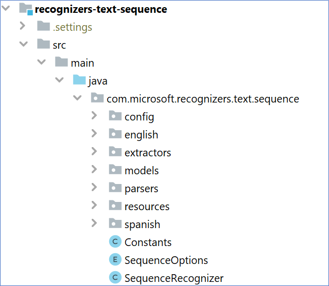 [Java] Add Sequence Recognizer by Batta32 · Pull Request #2465 · microsoft/Recognizers-Text · GitHub