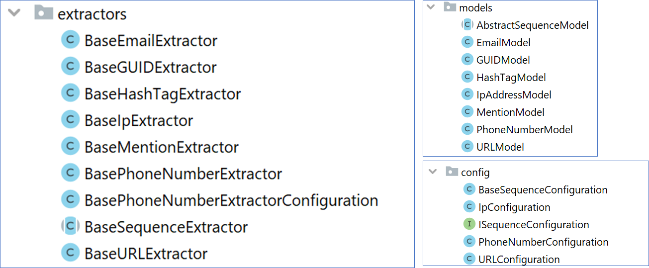 [Java] Add Sequence Recognizer by Batta32 · Pull Request #2465 · microsoft/Recognizers-Text · GitHub