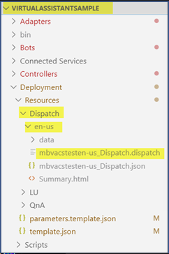 There was an error while connecting the Skill to the Assistant: Error: Some of the cultures ...