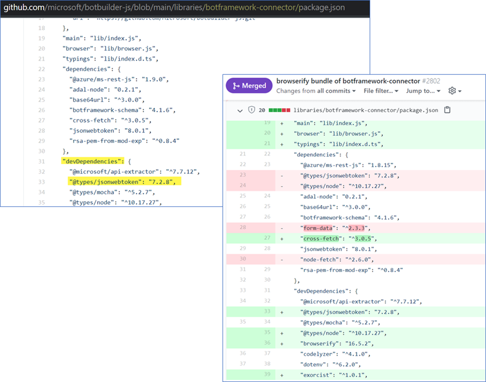 [botframework Connector] The Package Doesn T Contain Types Jsonwebtoken As Dependency · Issue