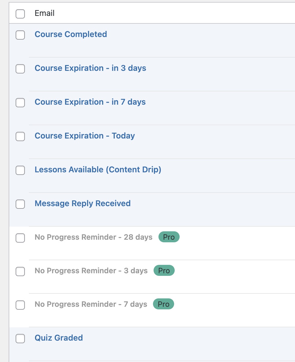 No Progress emails are disabled even when Pro is activated · Issue #6694 · Automattic/sensei ...