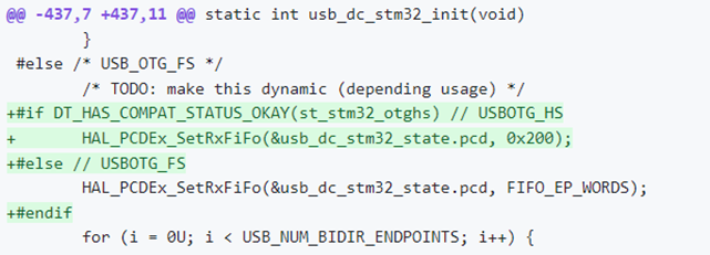 STM32H743 USB (High Speed) CDC ACM Can't receive data · Issue #57499 · zephyrproject-rtos/zephyr ...