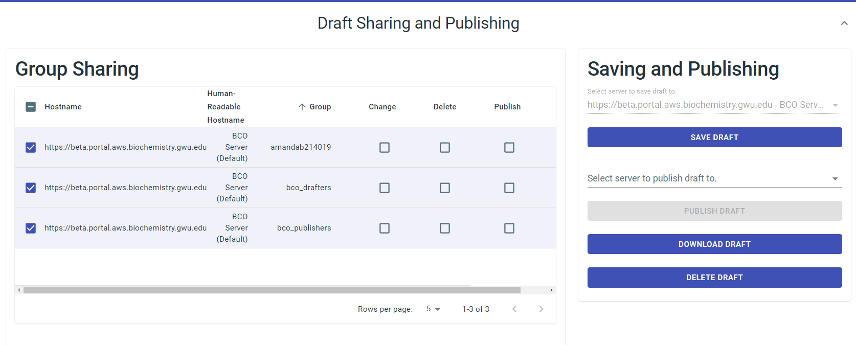 Draft Sharing and Publishing - not sure what its function is · Issue #22 · biocompute-objects ...