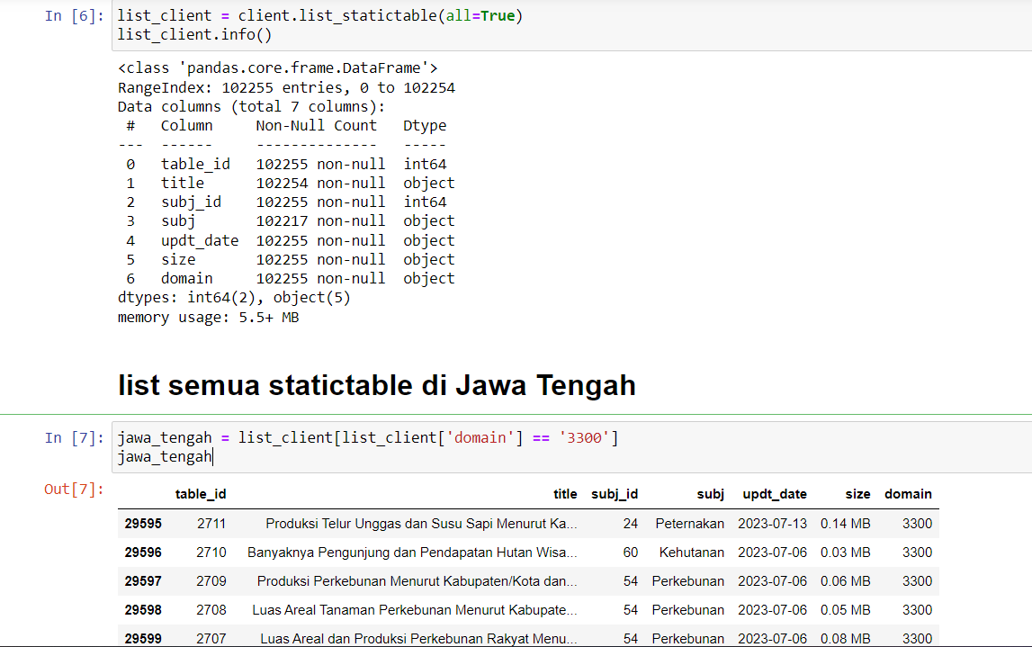 GitHub - syaerulid/stadata_bps_tutor: Tutorial Menggunakan STADATA Package BPS