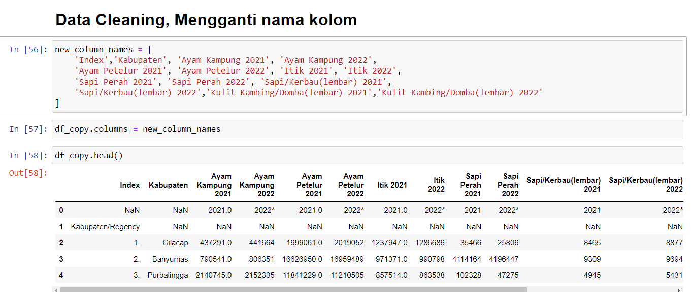 GitHub - syaerulid/stadata_bps_tutor: Tutorial Menggunakan STADATA Package BPS